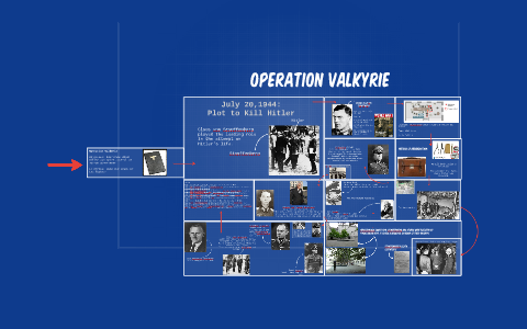July 1944 Plot by Hannah Dankert on Prezi