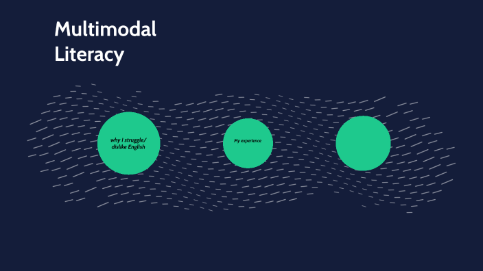 Multimodal Literacy by Bryan on Prezi