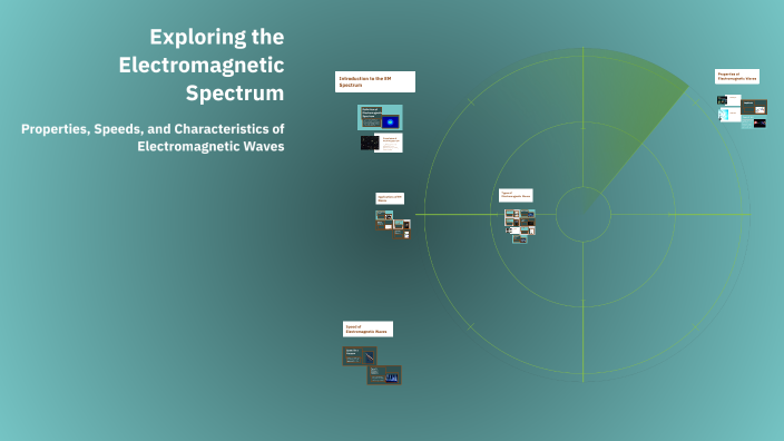 Exploring the Electromagnetic Spectrum by Ben Ngueyen on Prezi