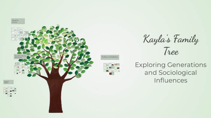 Kayla's Family Tree by Kayla Ngeno on Prezi