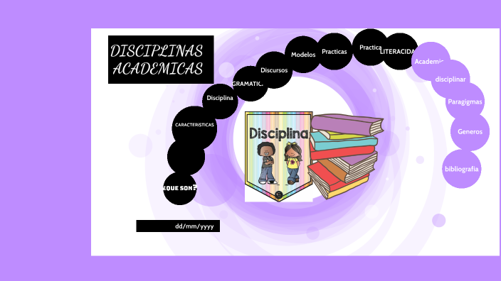 DISCIPLINAS ACADEMICAS by ivon cdc on Prezi