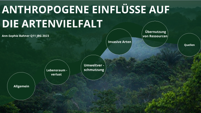 Anthropogene Einflüsse auf die Artenvielfalt by Ann-Sophie Bahner on Prezi