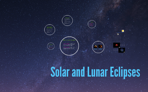 Solar and Lunar Eclipse by Tayba Smiley on Prezi