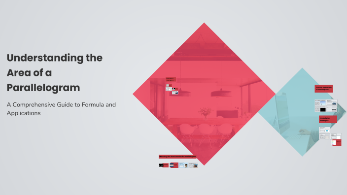 Understanding the Area of a Parallelogram by Maya Sherif on Prezi