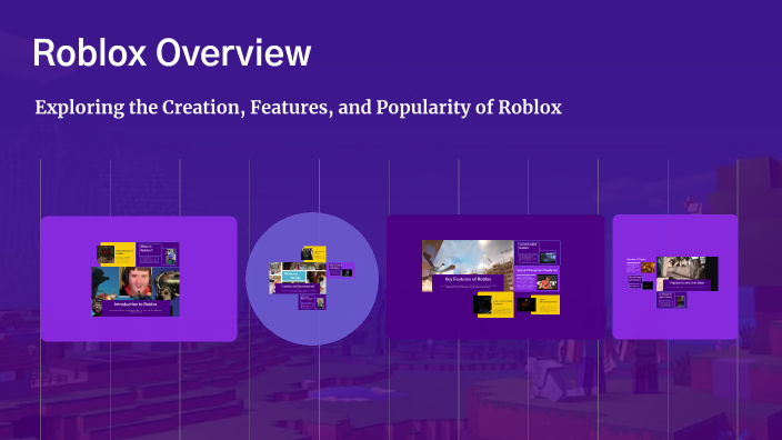 Roblox Overview by Abhiraaj Sandhu on Prezi
