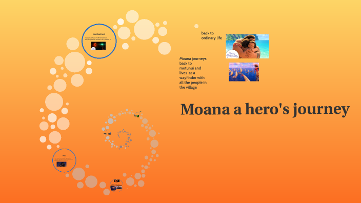 Moana a heros journey by Rajah Alkins on Prezi