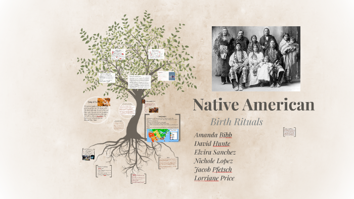 Native American Birth Rituals by on Prezi