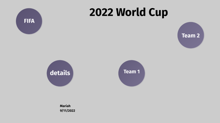 2022 World cup by Mariah Morton on Prezi