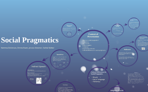 Social Pragmatics by Emma Ewen