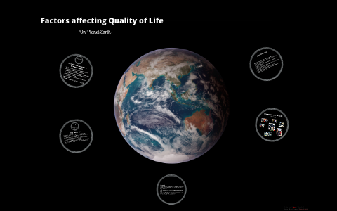 Factors Affecting Quality of Life by R Green on Prezi