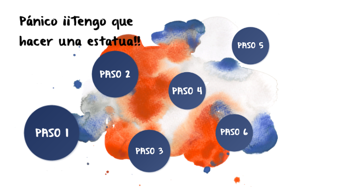 El Canon O Cómo Hacer Un Dibujo Con Proporciones Humanas By Loreto