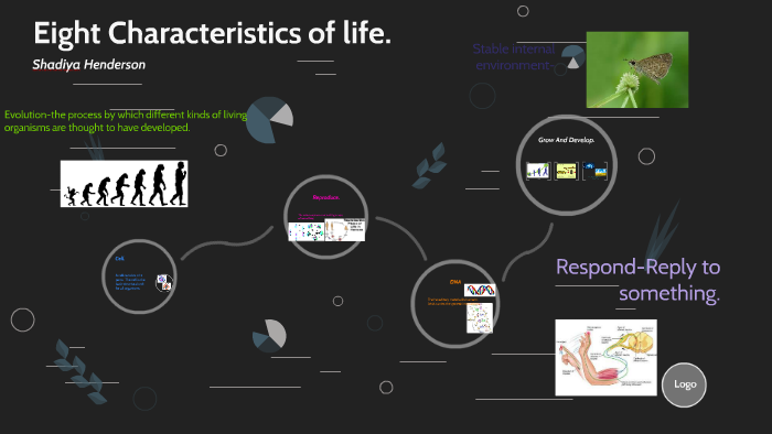 Eight Characteristics of life. by Shadiya Henderson on Prezi
