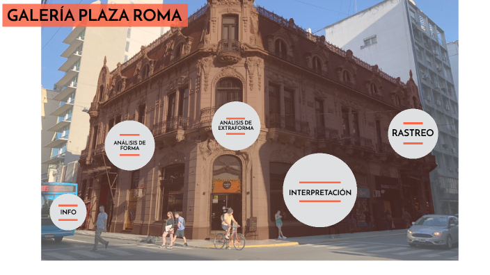 GALERIA PLAZA ROMA by Felipe Ramella on Prezi