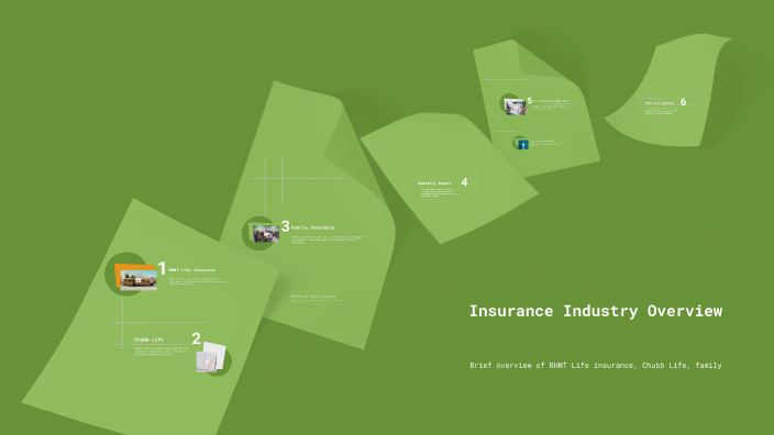 Insurance Industry Overview by Hưng Võ on Prezi