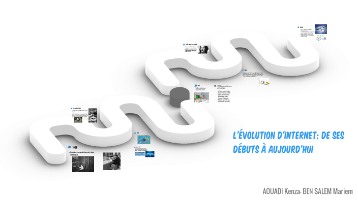 L'évolution d'Internet: de ses débuts à aujourd'hui by kenza Aouadi on ...