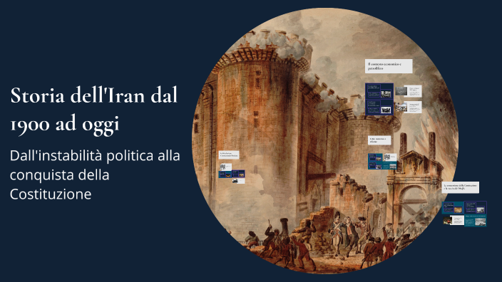 Storia dell'Iran dal 1900 ad oggi by Massimo Gramegna on Prezi