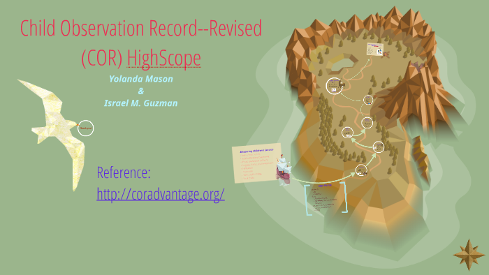 Child Observation Record--Revised (COR) HighScope by Jacob Guissmann on ...
