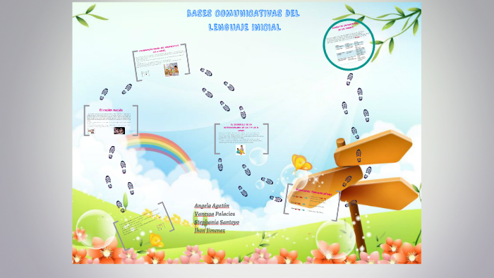 Angela Agatón by Angela María Agatón Rodríguez on Prezi