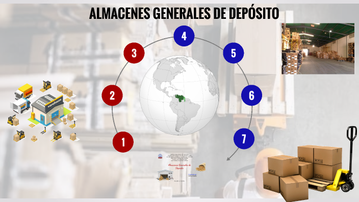 ALMACENES GENERALES DE DEPÓSITO by Claudia Colina on Prezi