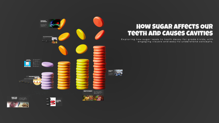 How Sugar Affects Our Teeth and Causes Cavities by Navdeep Kaur on Prezi