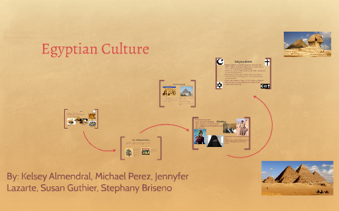 Modern-Day Egyptian Culture by kelsey almendral on Prezi