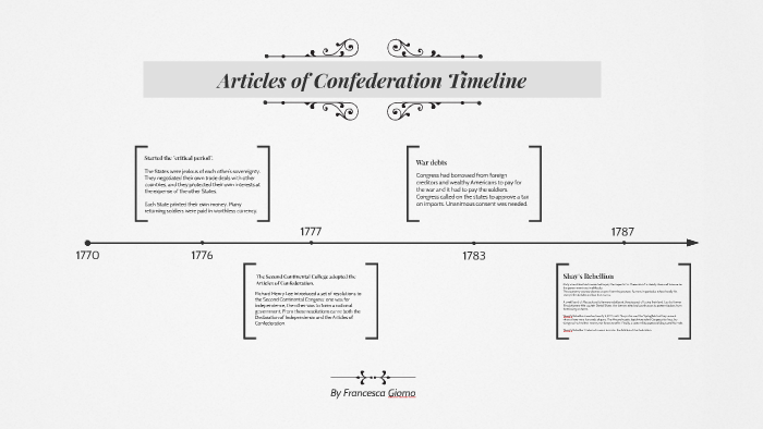 Articles of Confederation Timeline by Francesca Giomo on Prezi
