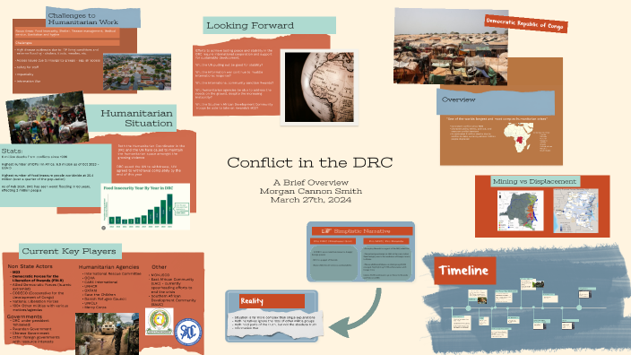 Conflict in the DRC by Morgan Cannon on Prezi