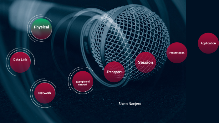 Shem Nanjero layer presentation by Shem Nanjero on Prezi