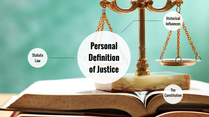 Personal Definition of Justice Mind Map by Anhad Sodhi on Prezi