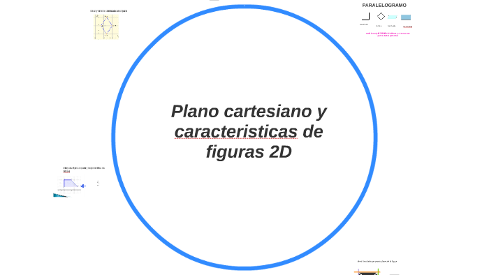 Plano cartesiano y caracteristicas de figuras 2D by sofia nicole on Prezi
