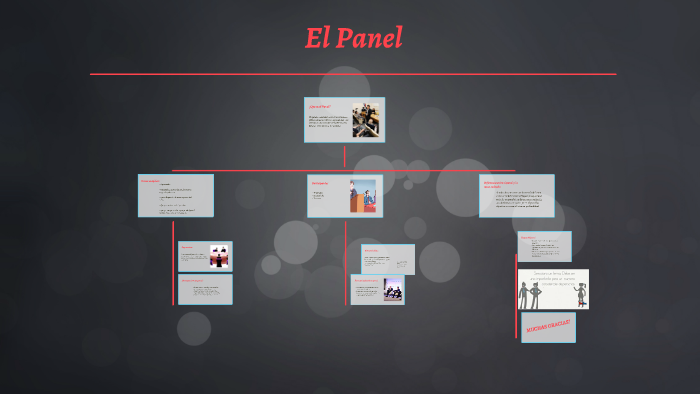 ¿Que es el Panel? by andres hernandrez on Prezi