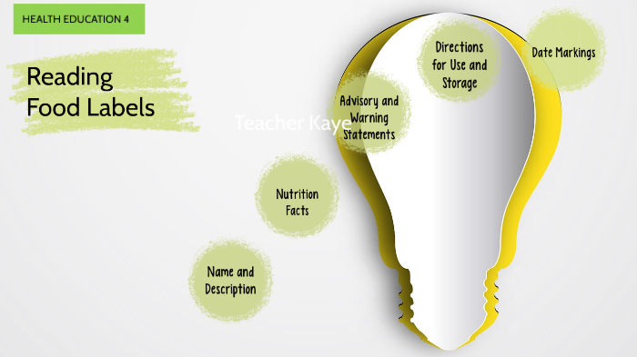 Reading Food Labels-Grade 4 by karen kaye ortiz on Prezi