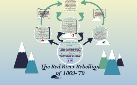 Red River Rebellion by Garry Poopson on Prezi