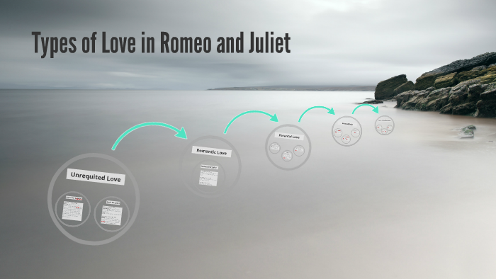 Types of Love in Romeo and Juliet by Akela Smith on Prezi