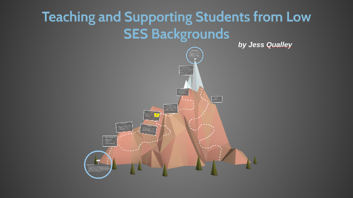 Teaching and Supporting Students from Low SES Backgrounds by Jess ...
