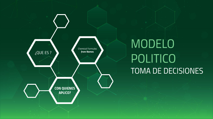 MODELO POLITICO by Torrico Miranda Luanne Belen on Prezi