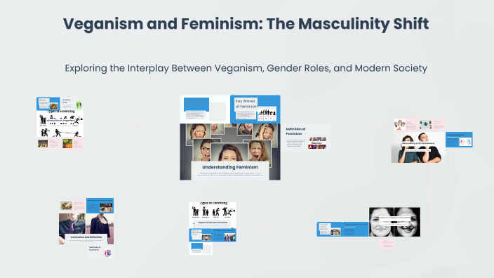 mascuinity and testosterone by Mahsa Bayat on Prezi