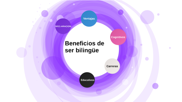 Beneficios o Ventajas de ser bilingue o bicultural by Gloria Alvarado ...