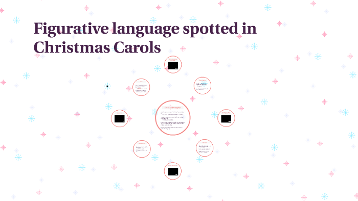 Figurative language spotted in Christmas Carols by Samantha Antosh on Prezi