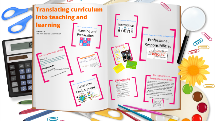 Translating Curriculum into Teaching and Learning by on Prezi