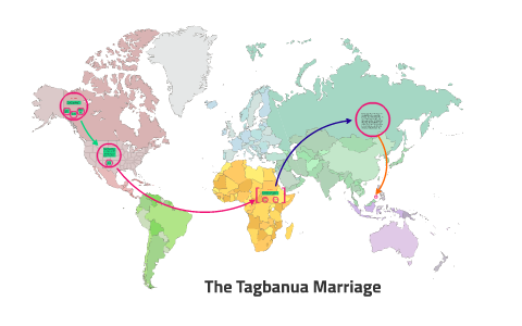 Tagbanua Wedding Ritual by Edith Marie on Prezi