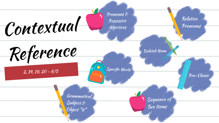 Contextual Reference by Lalita Khamnokkhum on Prezi