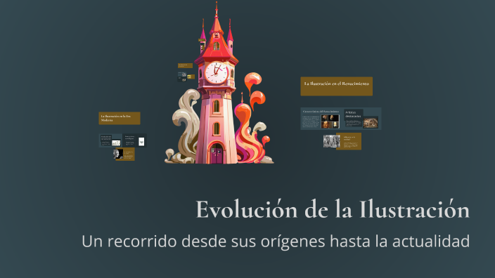 Evolución de la Ilustración by Jose Emmanuel Domingo Acoltzi on Prezi