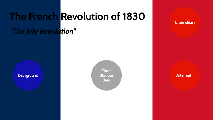 French Revolution of 1830 by Harrison Kuerble on Prezi