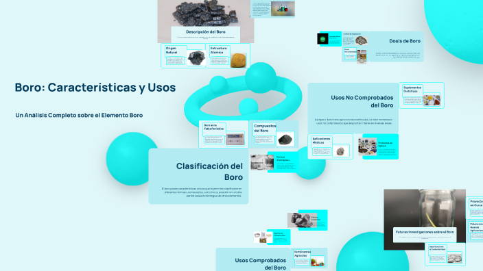 Boro: Características y Usos by Marcelo Soto Angón on Prezi