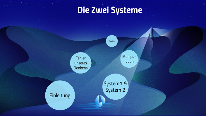 System 1 System 2 by Lié Kolanowski on Prezi