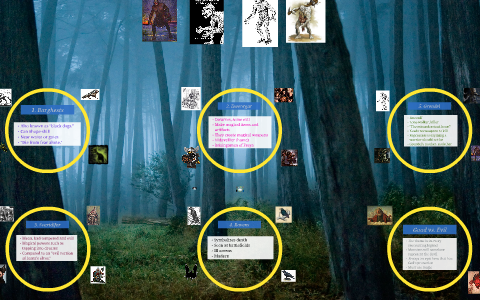 ANGLO SAXON MONSTERS by Ava Pham on Prezi