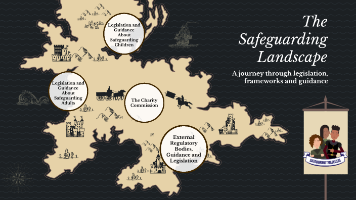 Safeguarding Landscape by Eve Shotton on Prezi