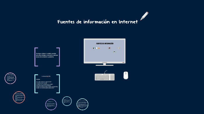 Fuentes de información en Internet by Ethel Yaneli Rios Gomez on Prezi