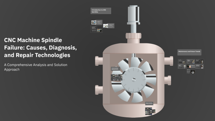 CNC Machine Spindle Failure: Causes, Diagnosis, and Repair Technologies ...